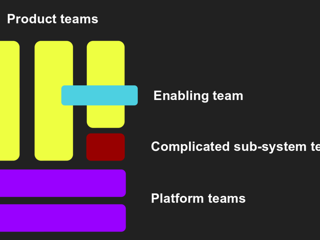 Running clamav in Docker under Linux – George's Techblog